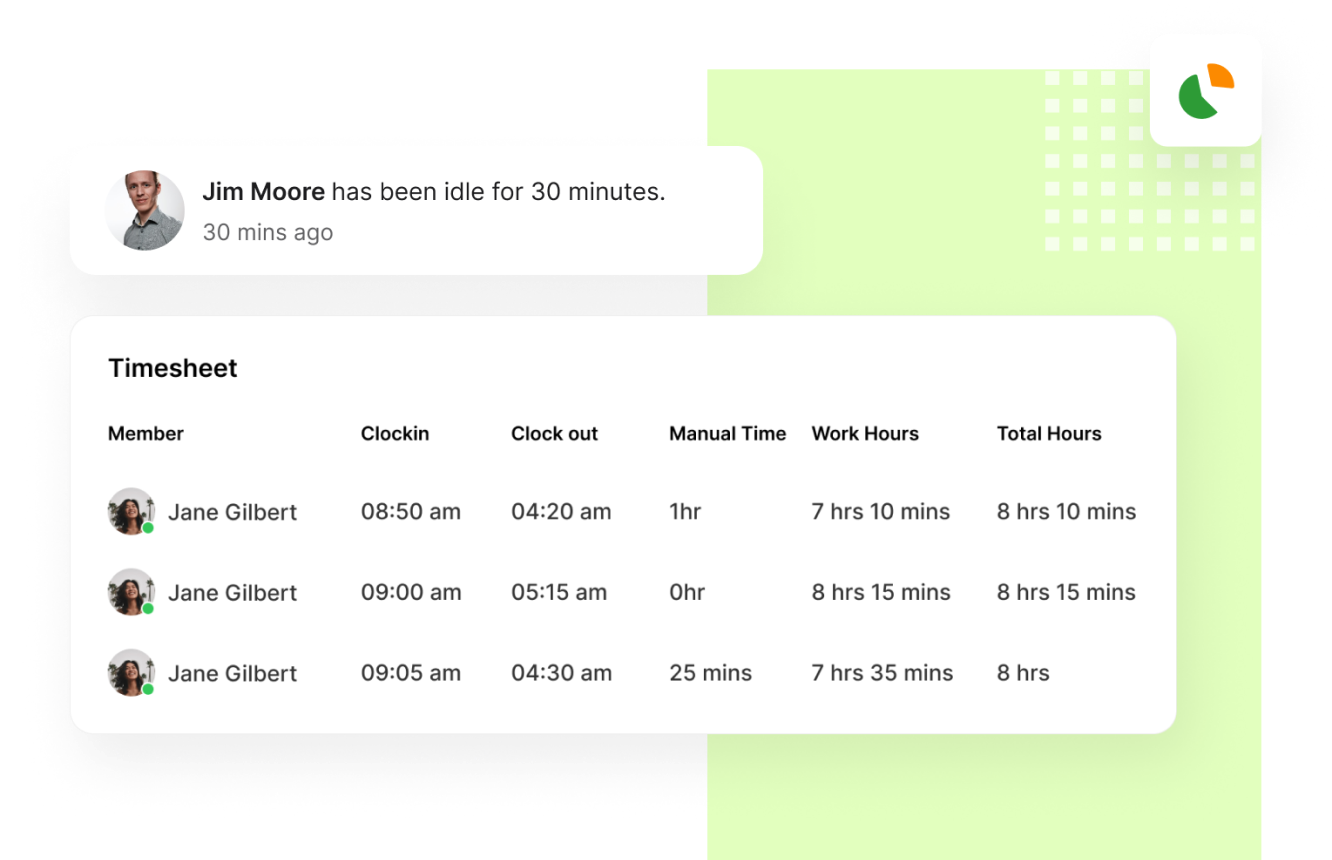 Team Analysis and Reporting: Team Insights Made Super Easy