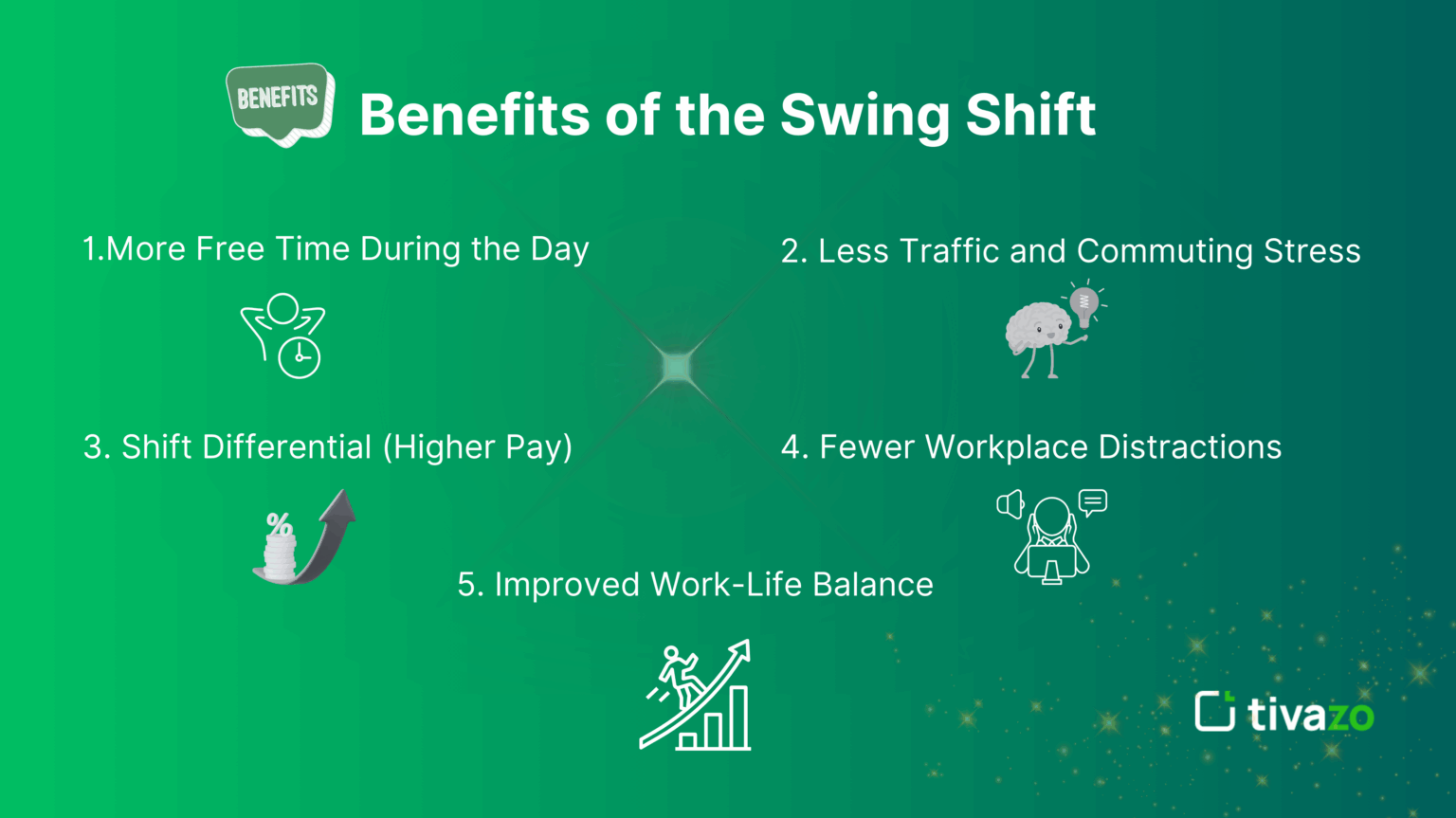 Swing Shift 101: Definition, Advantages, and Success Strategies - Tivazo