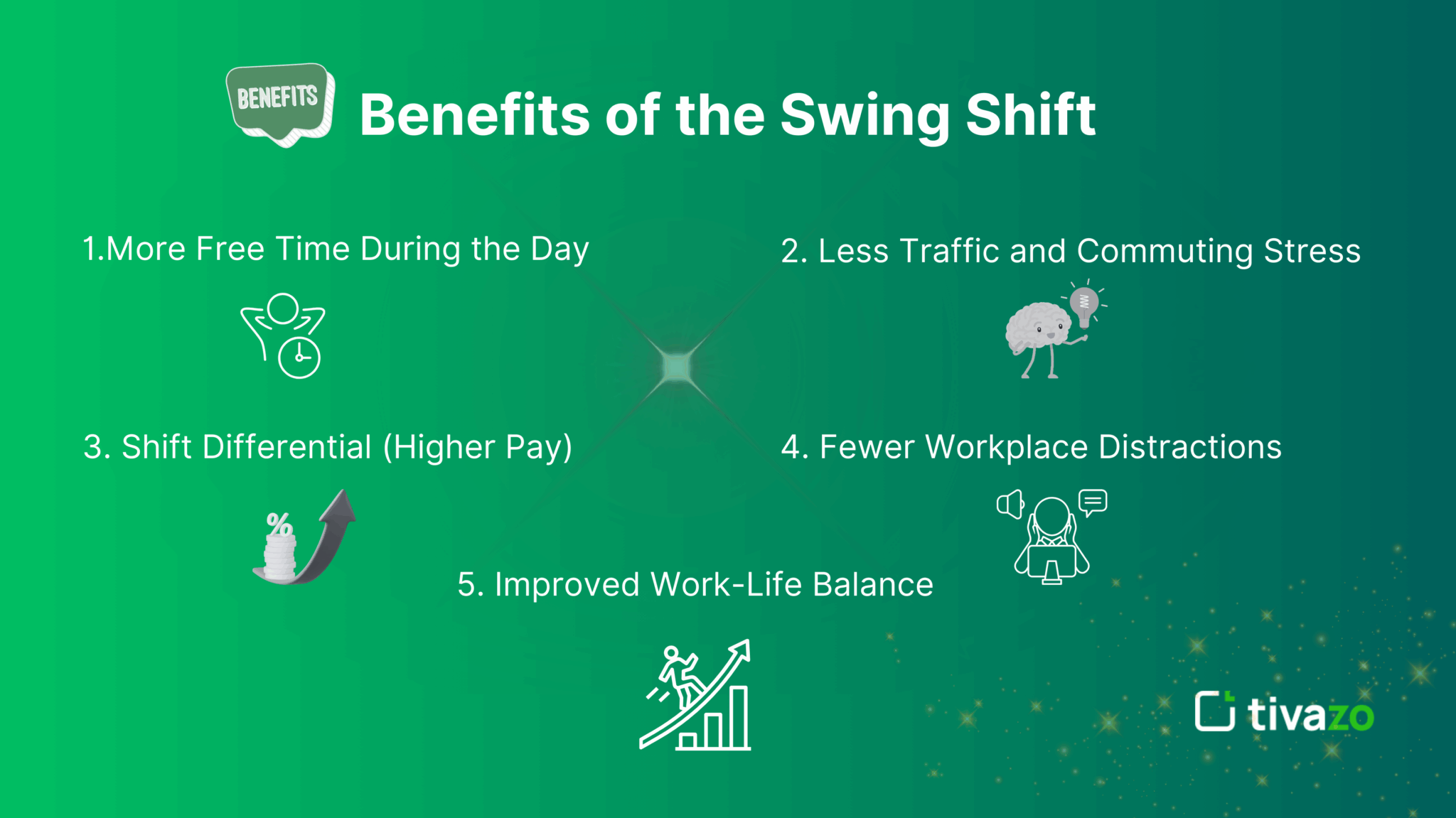 Swing Shift 101: Definition, Advantages, and Success Strategies - Tivazo