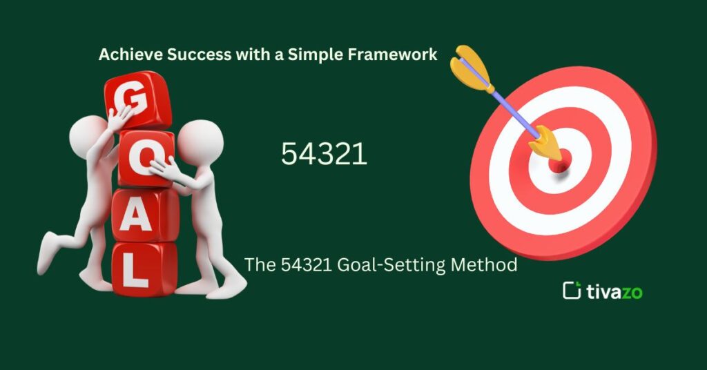 54321 Goal Setting Method| 5 proven steps for success