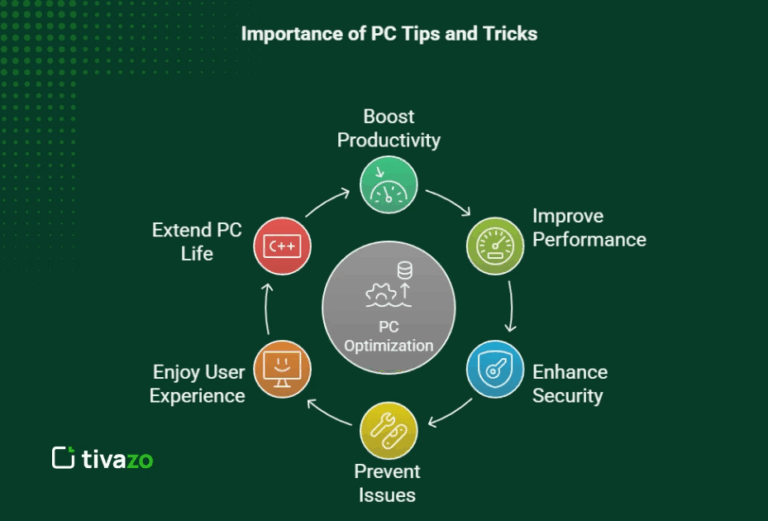 15 Must-Know PC Tips and Tricks for Better Performance