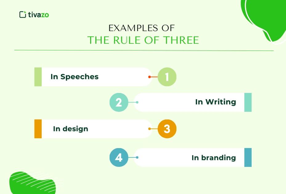 The Rule Of Three 1 Simple Power Trick The Rule Of Three 1 Simple Power Trick