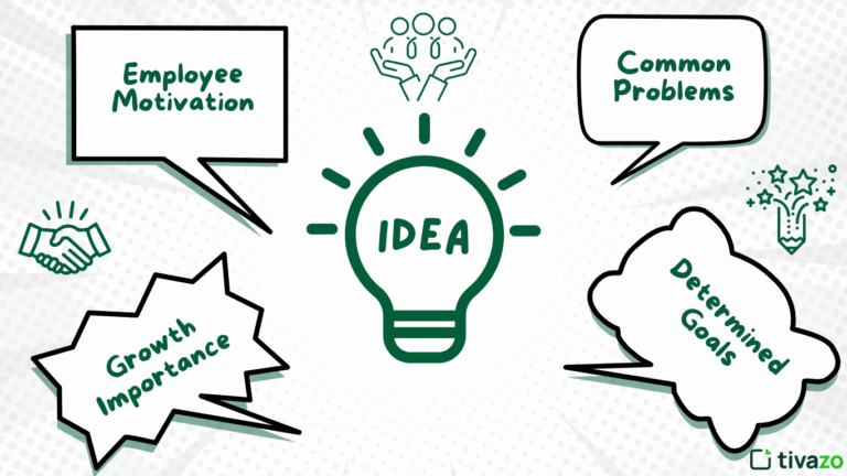 25+ Best Employee Motivation Ideas to Boost Productivity