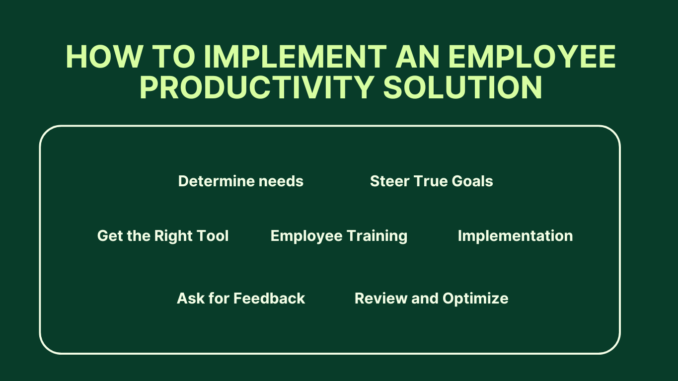 Employee Productivity Solution: 7 Proven Steps to Success