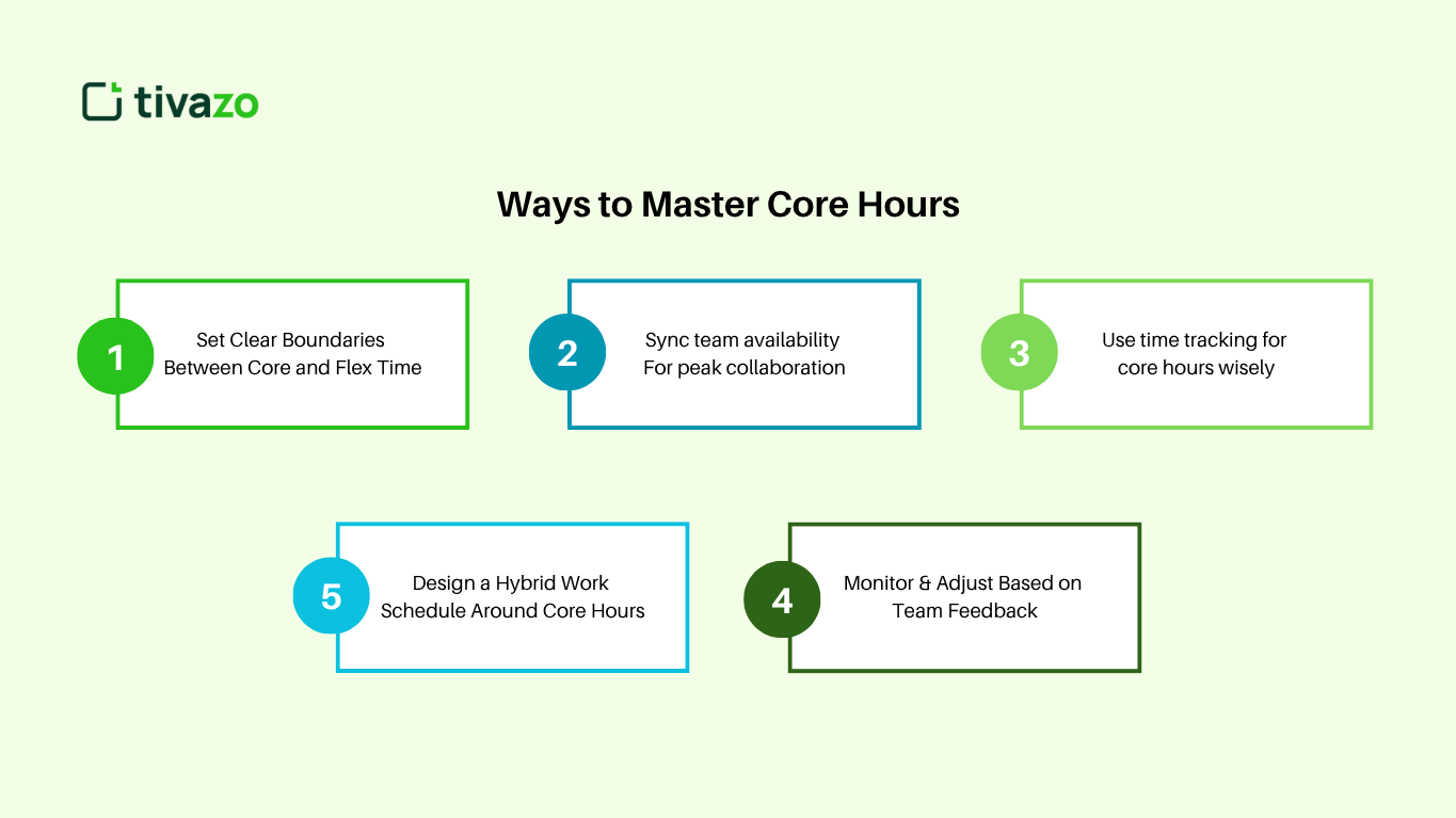 Core Hours Mastery: 5 Powerful Ways to Win
