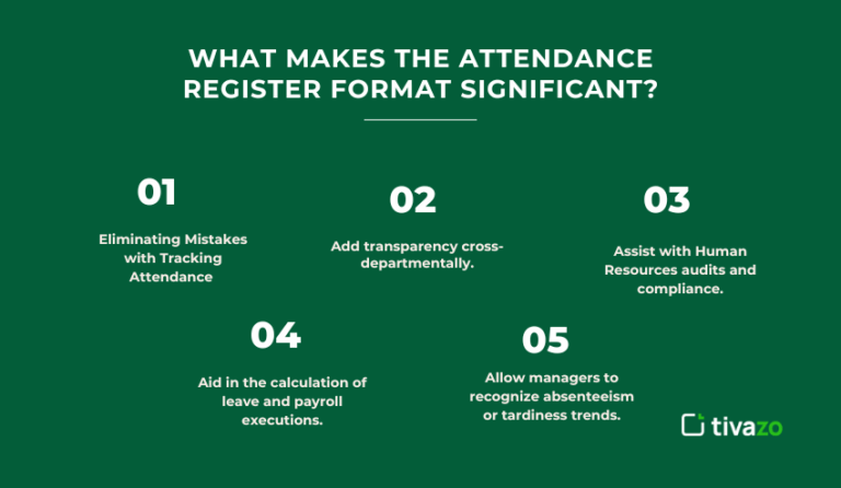 Top 5 Attendance Register Format That Work Best in 2026