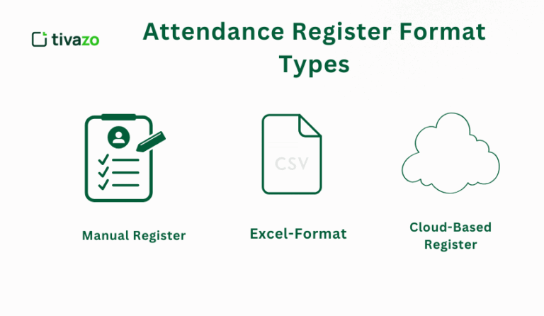 Top 5 Attendance Register Format That Work Best in 2026