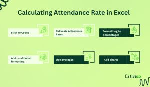7 ways for Monthly Attendance Sheet in Excel with Formula