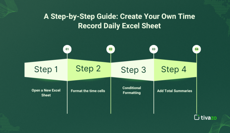 Master Daily Time Record Excel for Smarter Tracking (2025)