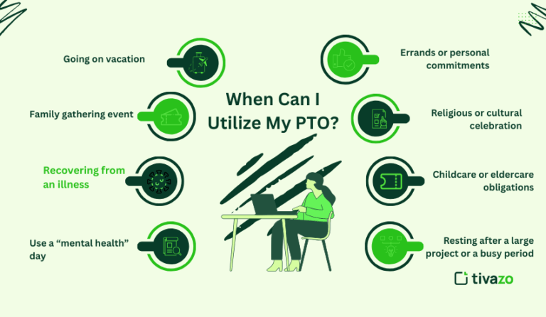 Powerful PTO Leave Meaning Guide for a Better 2025