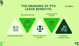 Powerful PTO Leave Meaning Guide for a Better 2025