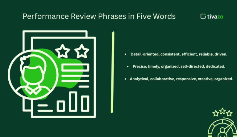 Quality of Work Performance Review Phrases: 30 Powerful Wins
