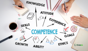 7+ Examples of Competencies That Drive Success in Every Role