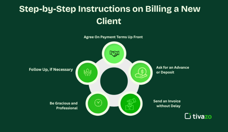 7 Tips For The Simple Billing Format for Client in 2026