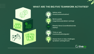 21 Fun Team Building Games to Energize Your Team in 2026
