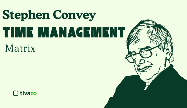 Stephen Covey Time Management Matrix: 7 Powerful Steps