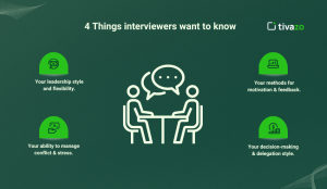 15 Brilliant Team Leader Interview Questions for Success