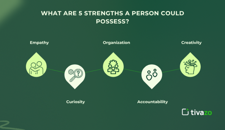 Top 10 Powerful Work Strengths to Boost Your Career