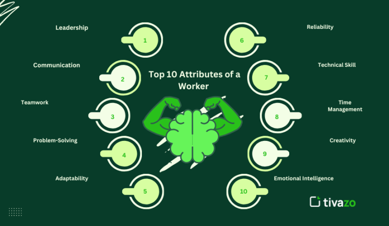 Top 10 Powerful Work Strengths to Boost Your Career