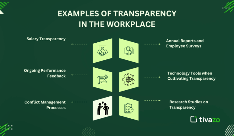 Workplace Transparency: 9 Proven Ways to Build Trust