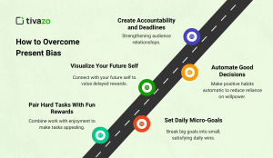 Present Bias: 5 Powerful Facts Explained