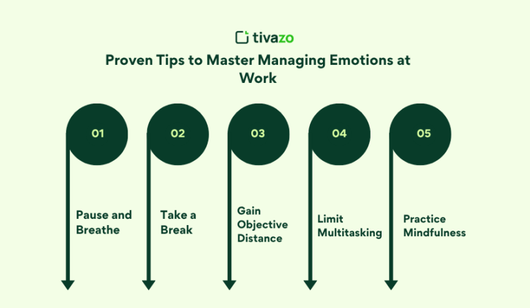 Managing Emotions at Work: 5 Tips for Success