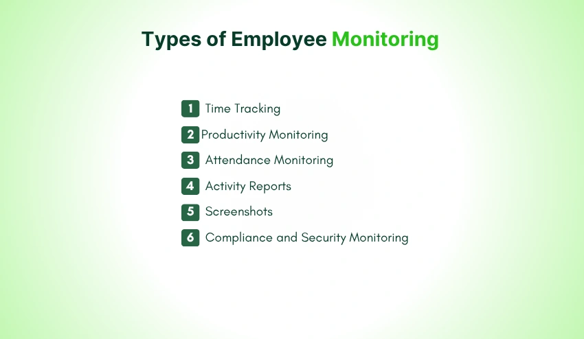 Employee Monitoring vs. Micromanagement: Key Guide 2026